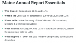 Annual Report Maine - How to Start a Business