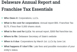 Delaware Annual Report and Franchise Tax - How to Start a Business
